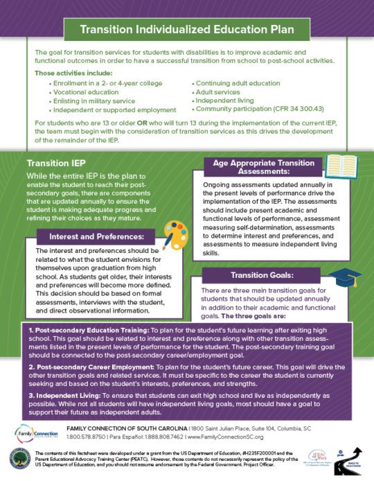 Transition IEP (PDF Download) - Family Connection of South Carolina
