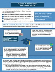 Exiting High School (PDF Download) – Spanish - Family Connection of ...